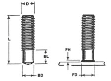 Standard Thread | Arc Weld Studs | Stud Welding Supplies | PFS